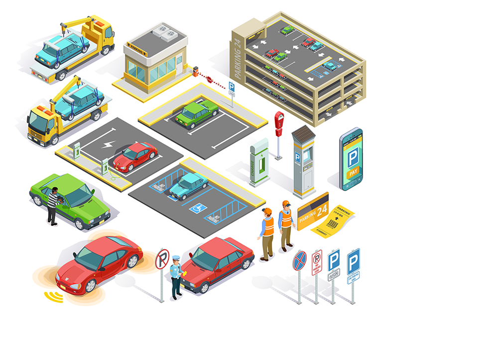 What Is Car Parking Management System Design Talk What Is Car Parking Management System Design Talk